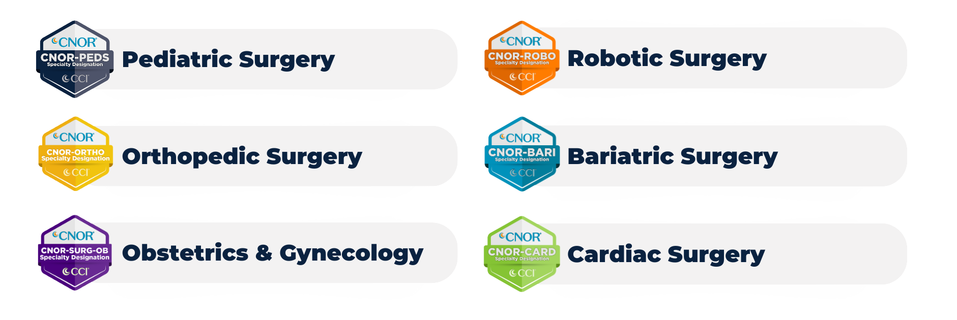 Why CCI’s CNOR Designations Put the ‘Special’ in Specialty
