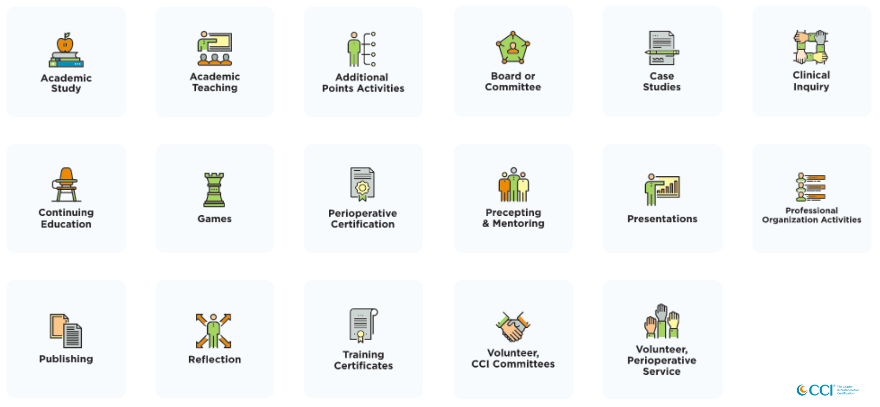 Recert 101: How to Stay on Top of Your Recertification Process